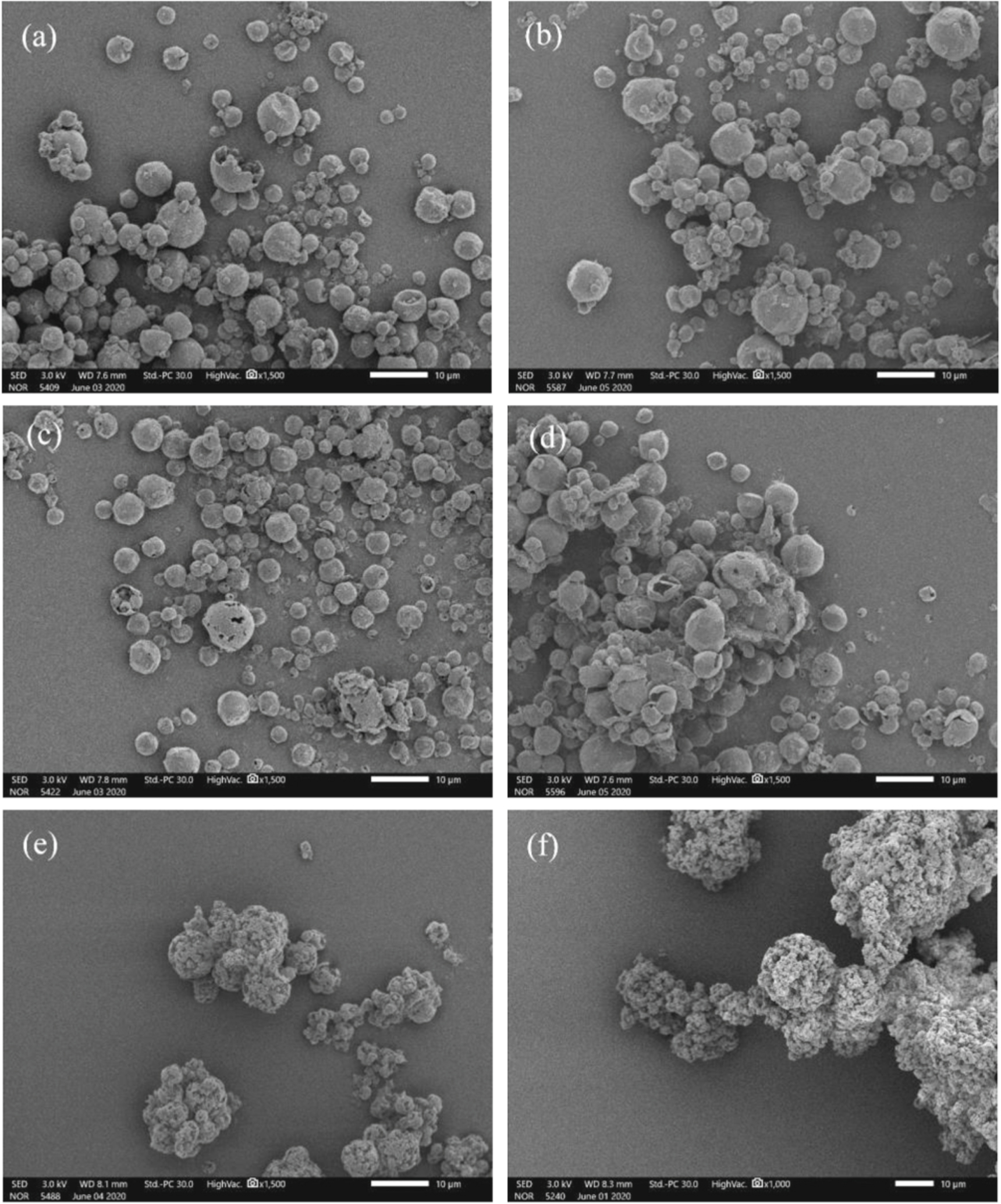 Preparation and characterization of acrylic resin encapsulated n ...