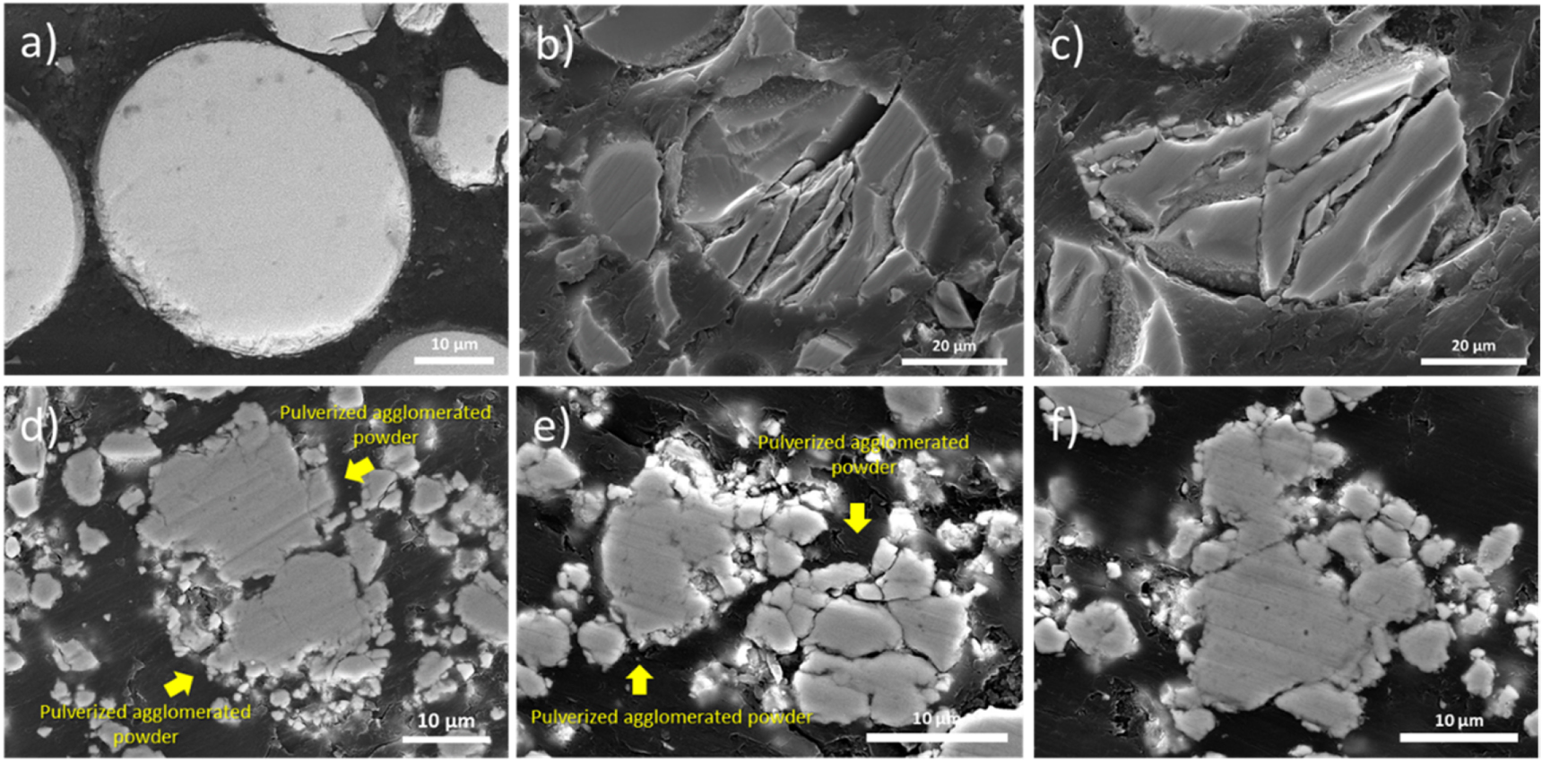 Investigation of the magnetic properties and fracture behavior of Nd–Fe ...