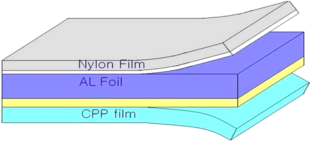 Effect of heating rate during annealing on microstructure and texture ...