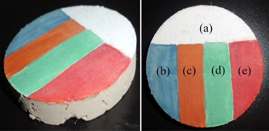 Study on UV-aging performance of fluorinated polymer coating and ...