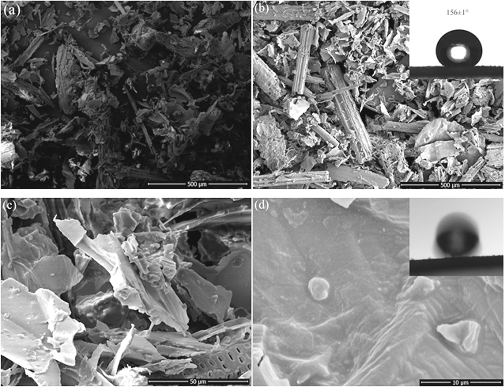 Preparation of recyclable corn straw fiber as oil absorbent via a one ...