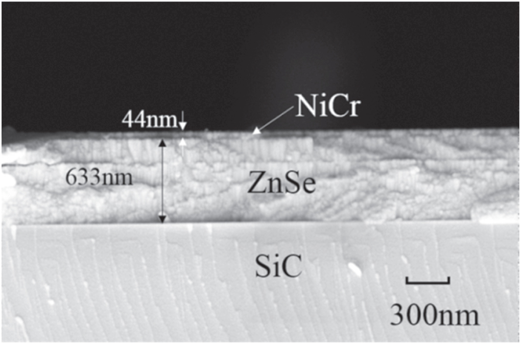 Salisbury screen absorbers using epsilon-near-zero substrate - IOPscience