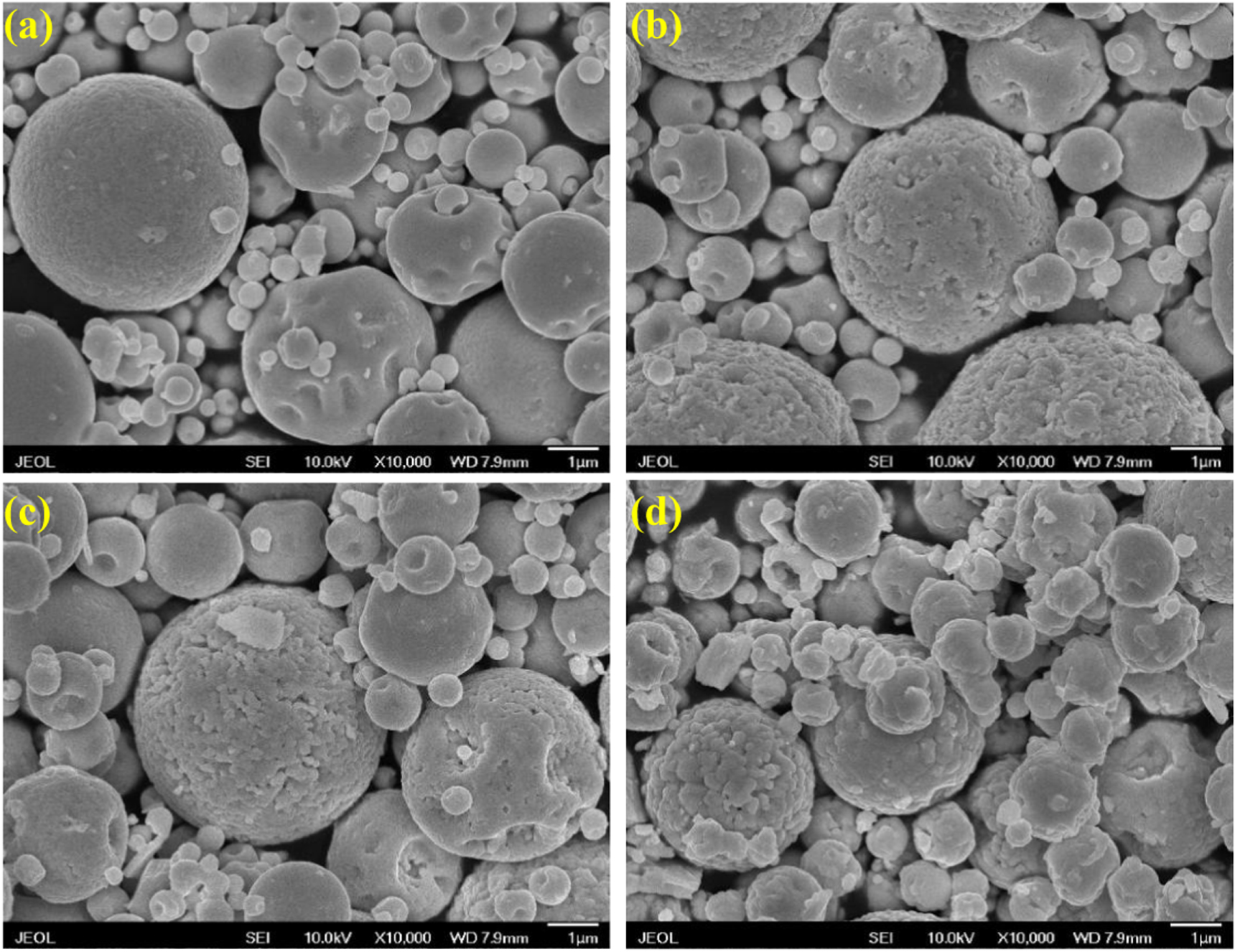 Preparation and characterization of Cr-doped tungsten oxide by liquid ...