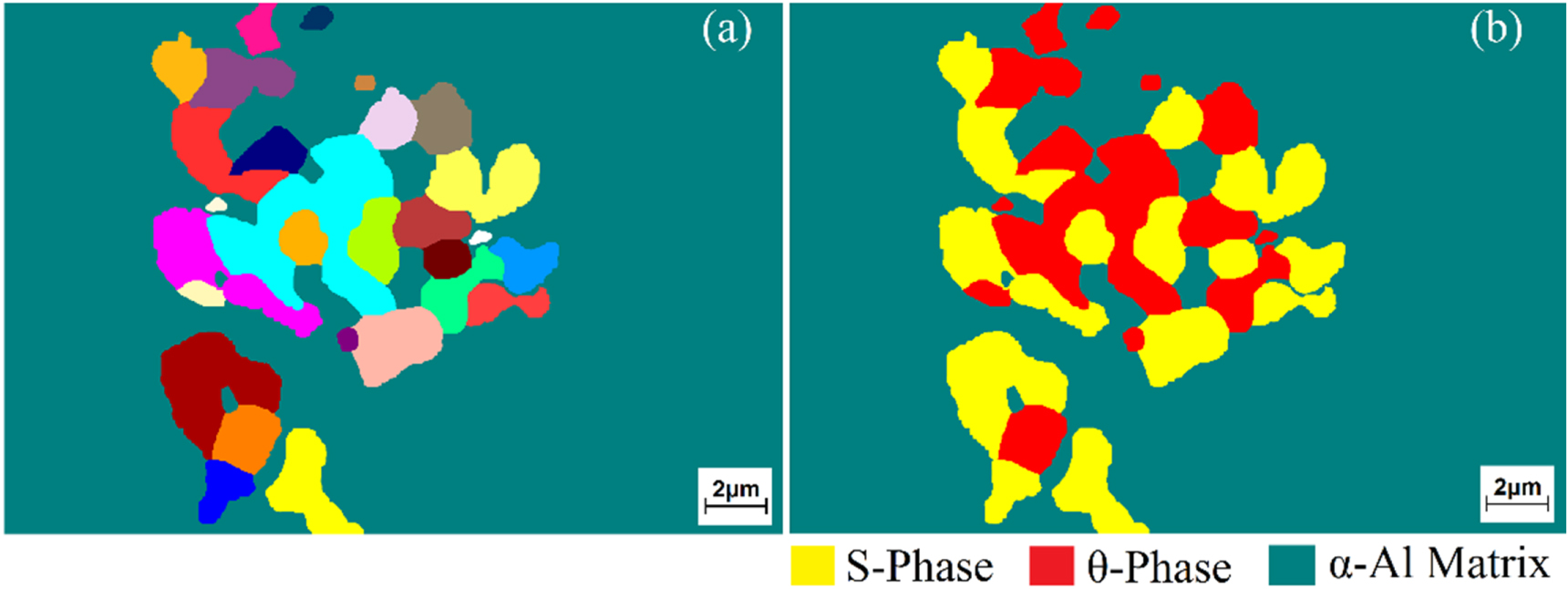 Microstructure-based crystal plasticity modeling of AA2024-T3 aluminum ...