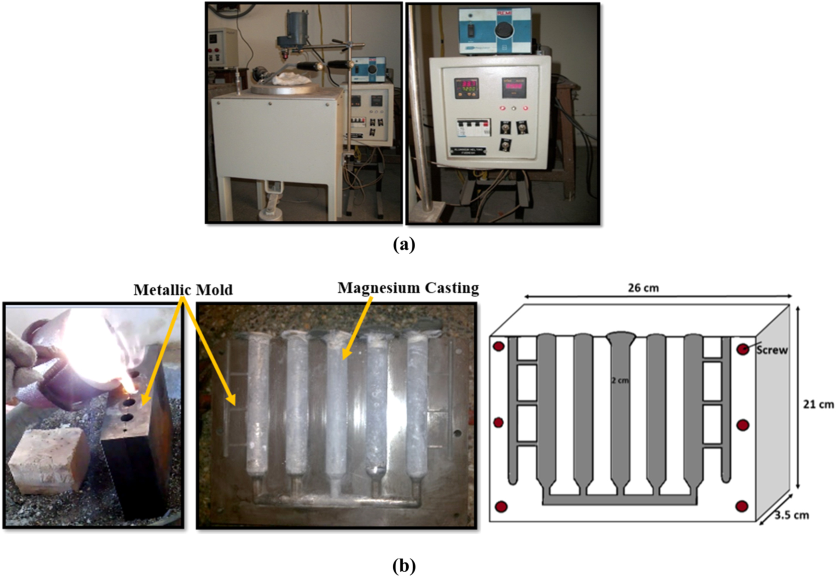 Synthesis and characterization of magnesium melting fluxes - IOPscience
