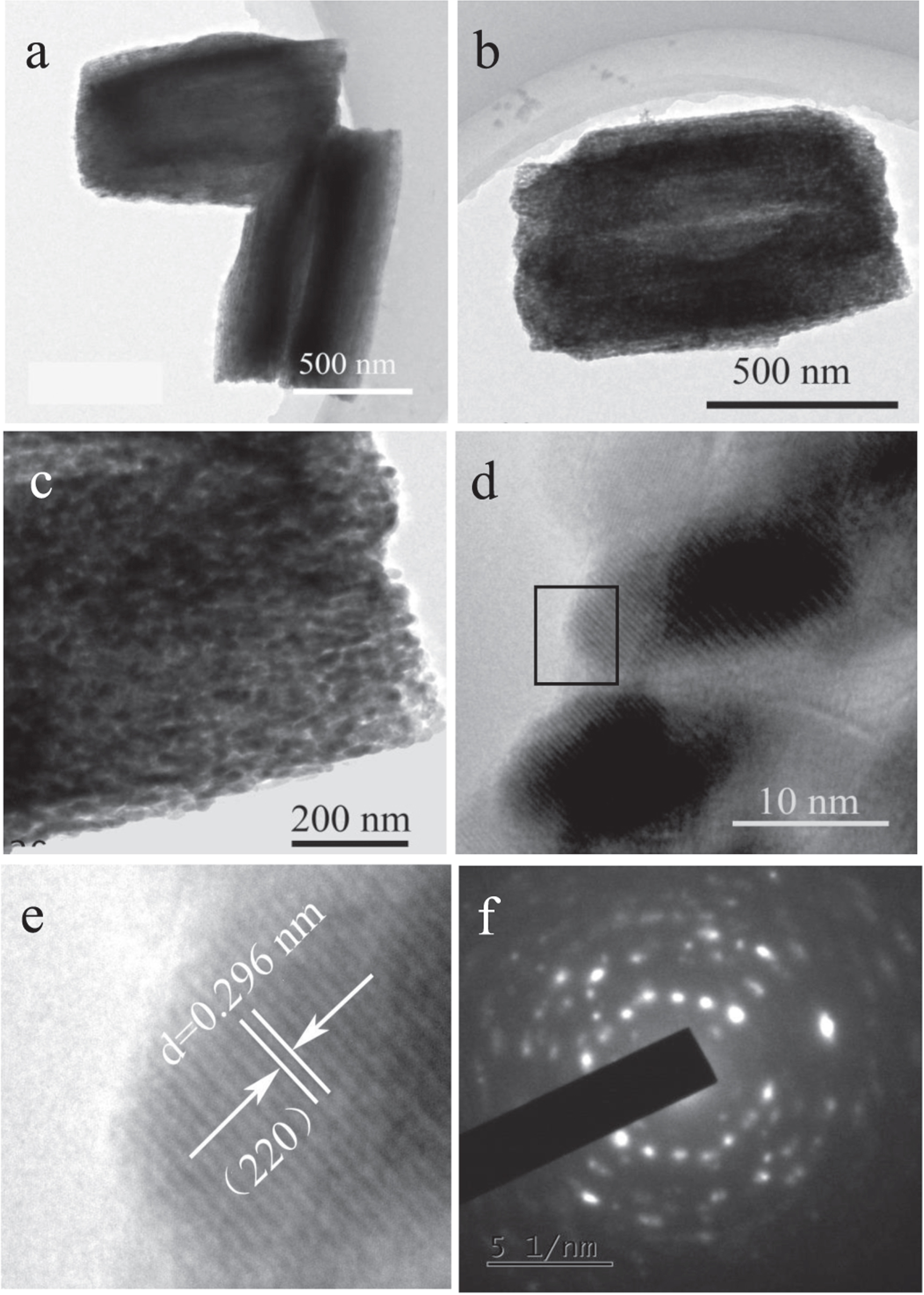 Preparation and performance of CuFe2O4 and ZnFe2O4 magnetic ...