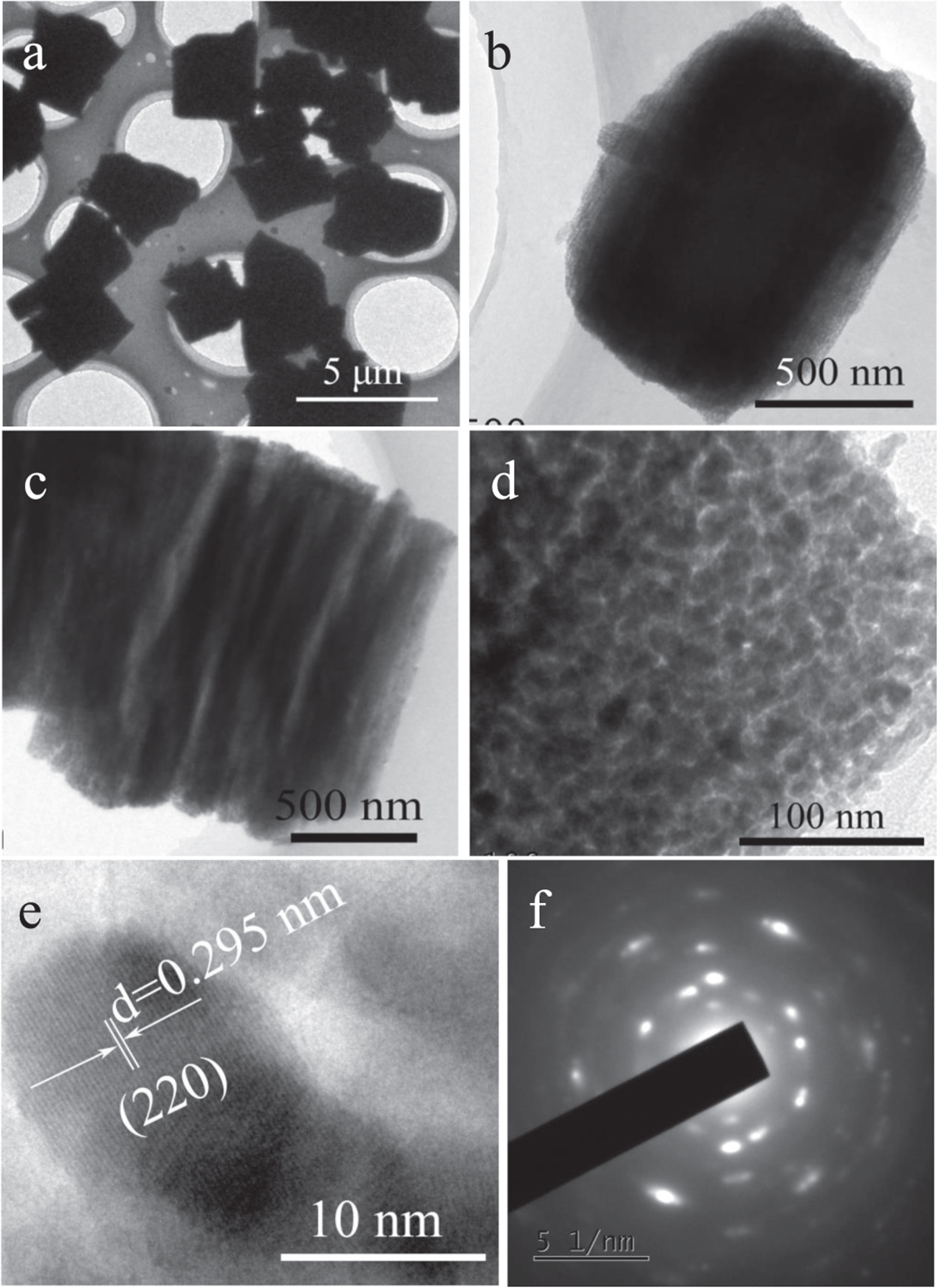 Preparation and performance of CuFe2O4 and ZnFe2O4 magnetic ...