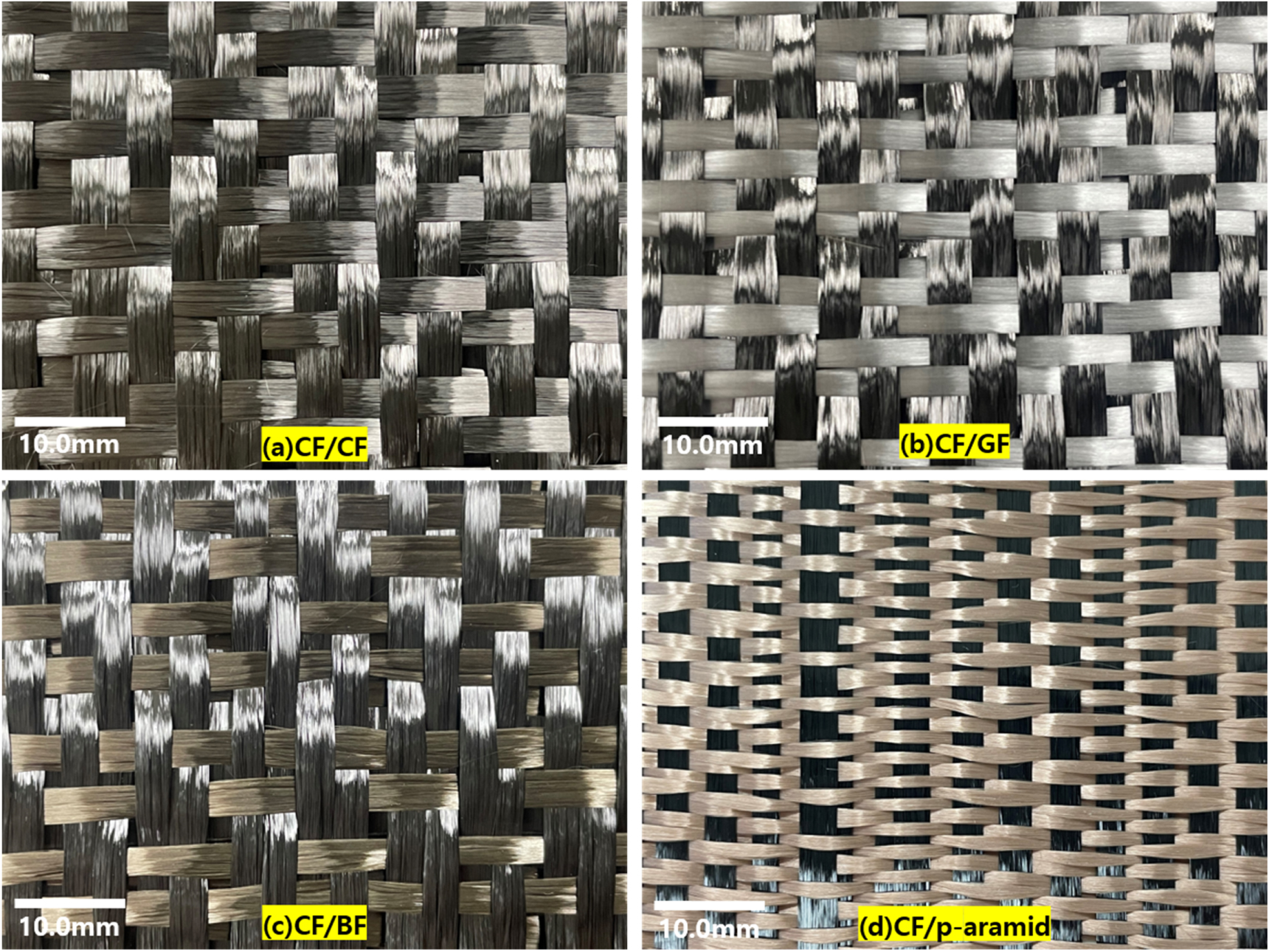 Hybrid fiber-reinforced composite with carbon, glass, basalt, and para ...