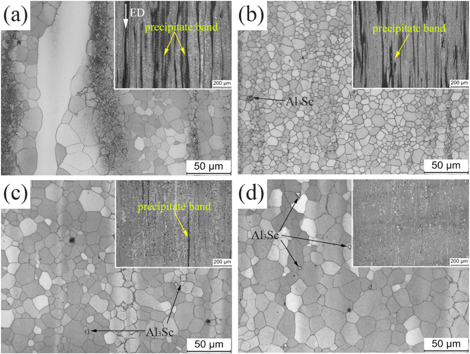 The microstructure evolution and mechanical properties improvement of ...