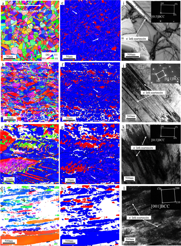 Effect of drawing and annealing on the microstructure and mechanical ...