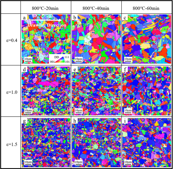 Effect of drawing and annealing on the microstructure and mechanical ...