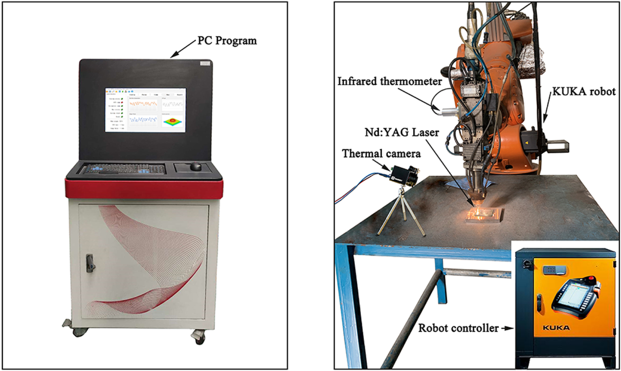 A new method for improving the forming quality in laser additive ...