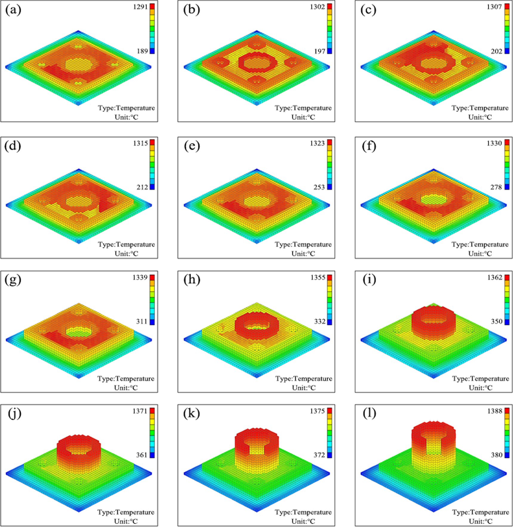 A new method for improving the forming quality in laser additive ...