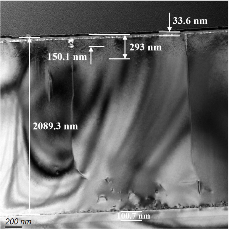 Formation of β-Be3N2 nanocrystallites in Be-implanted GaN - IOPscience