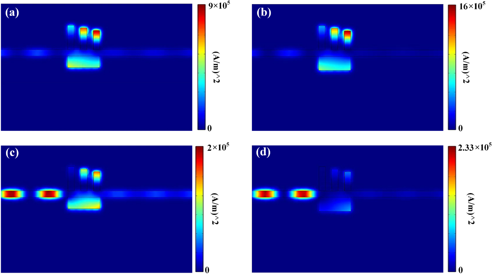 Surface plasmon polaritons broadband band-stop filter based on EIT ...
