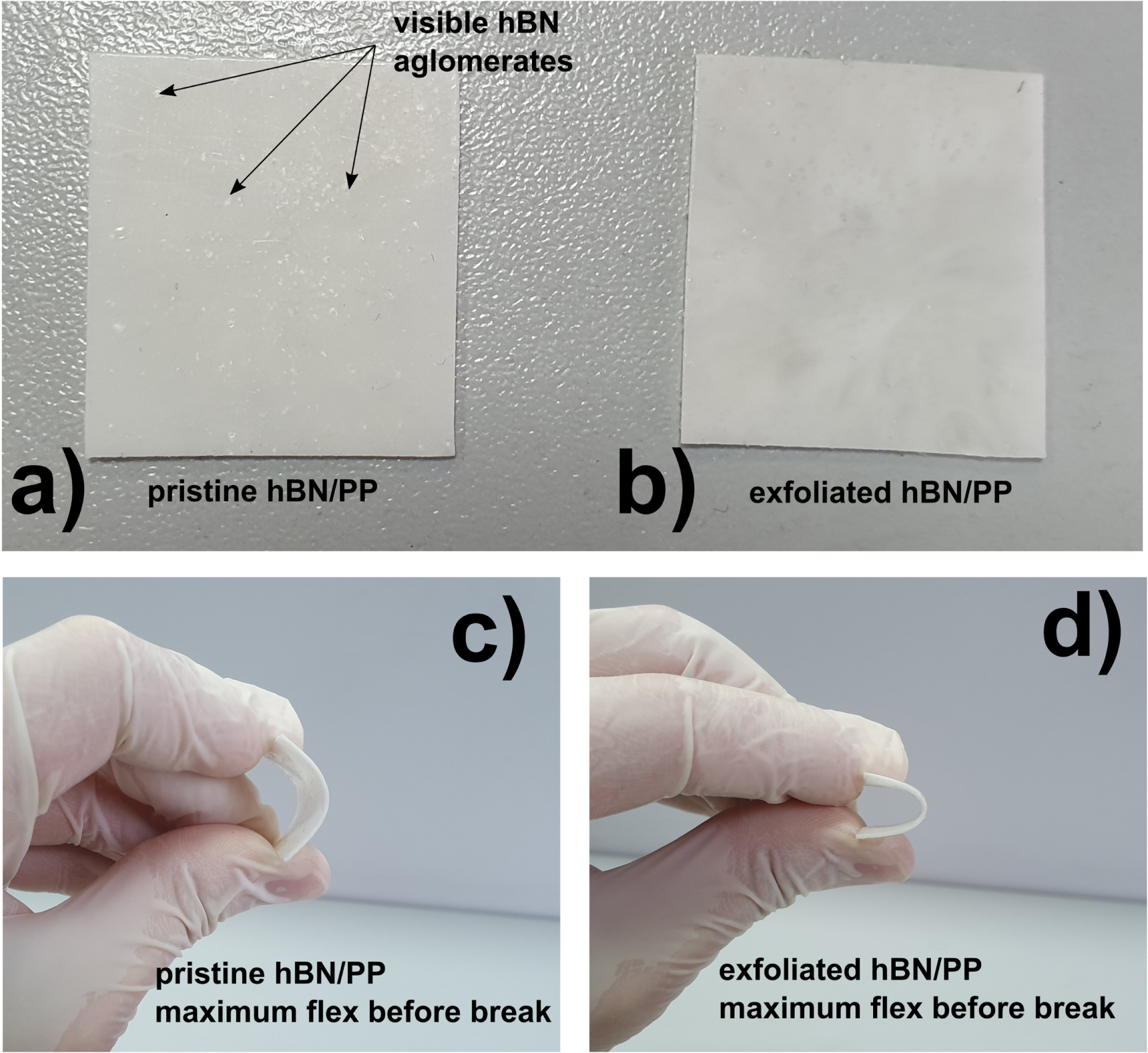 Improved thermal conductivity of polypropylene filled with exfoliated ...
