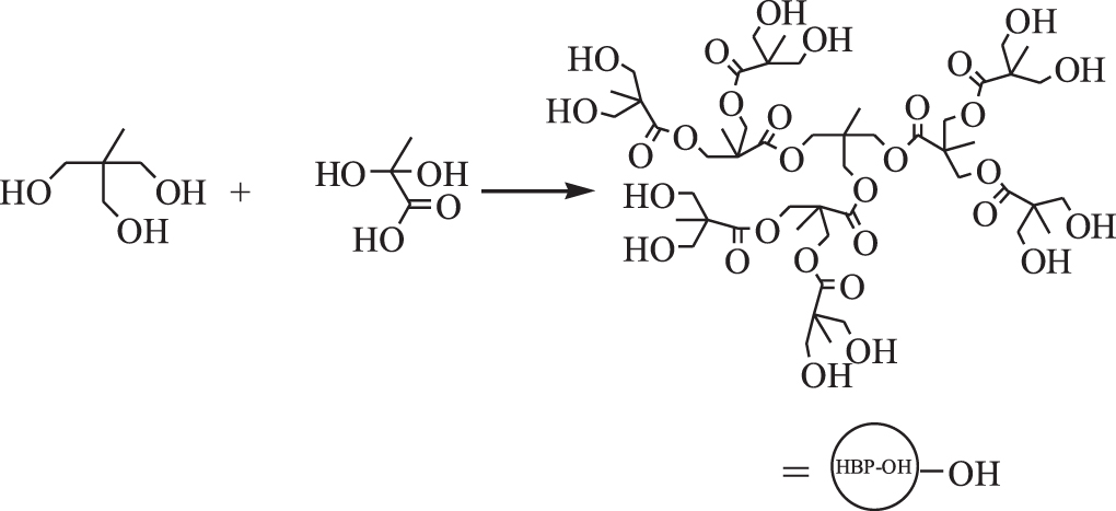 UV curable hyperbranched polyester polyurethane acrylate for hydraulic ...