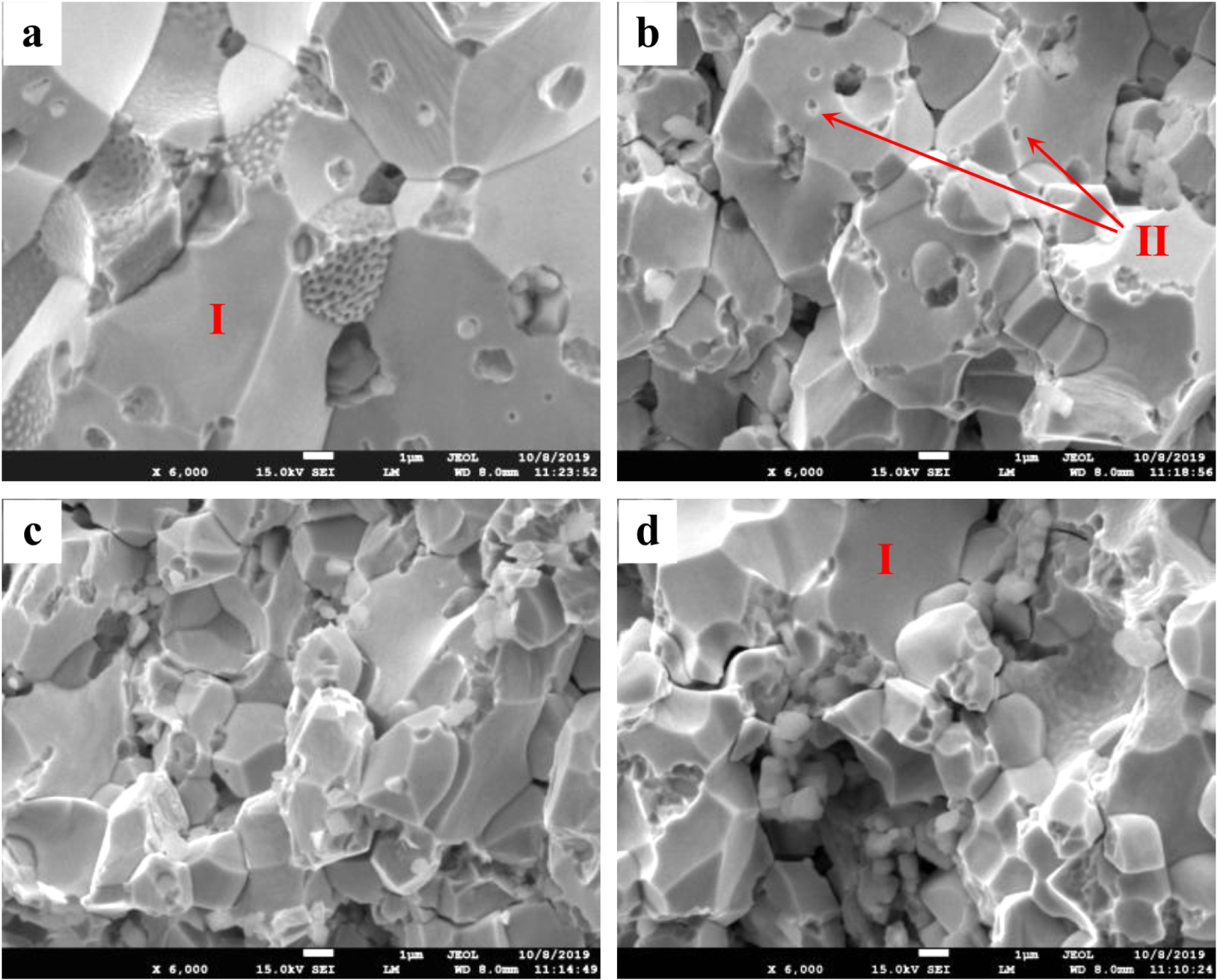 Study on microstructure and mechanical properties of W-Ni3Al alloys ...