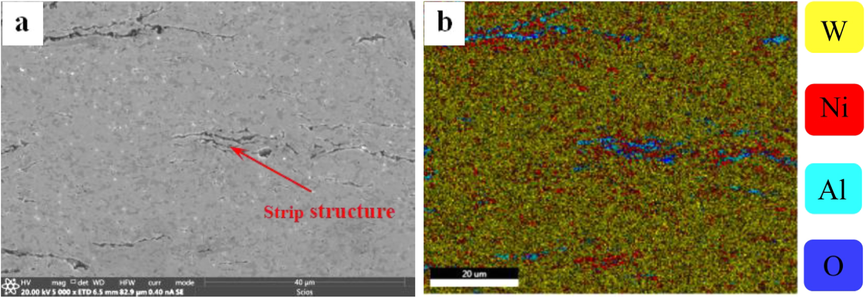 Study on microstructure and mechanical properties of W-Ni3Al alloys ...