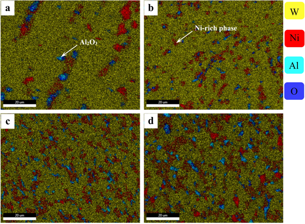 Study on microstructure and mechanical properties of W-Ni3Al alloys ...