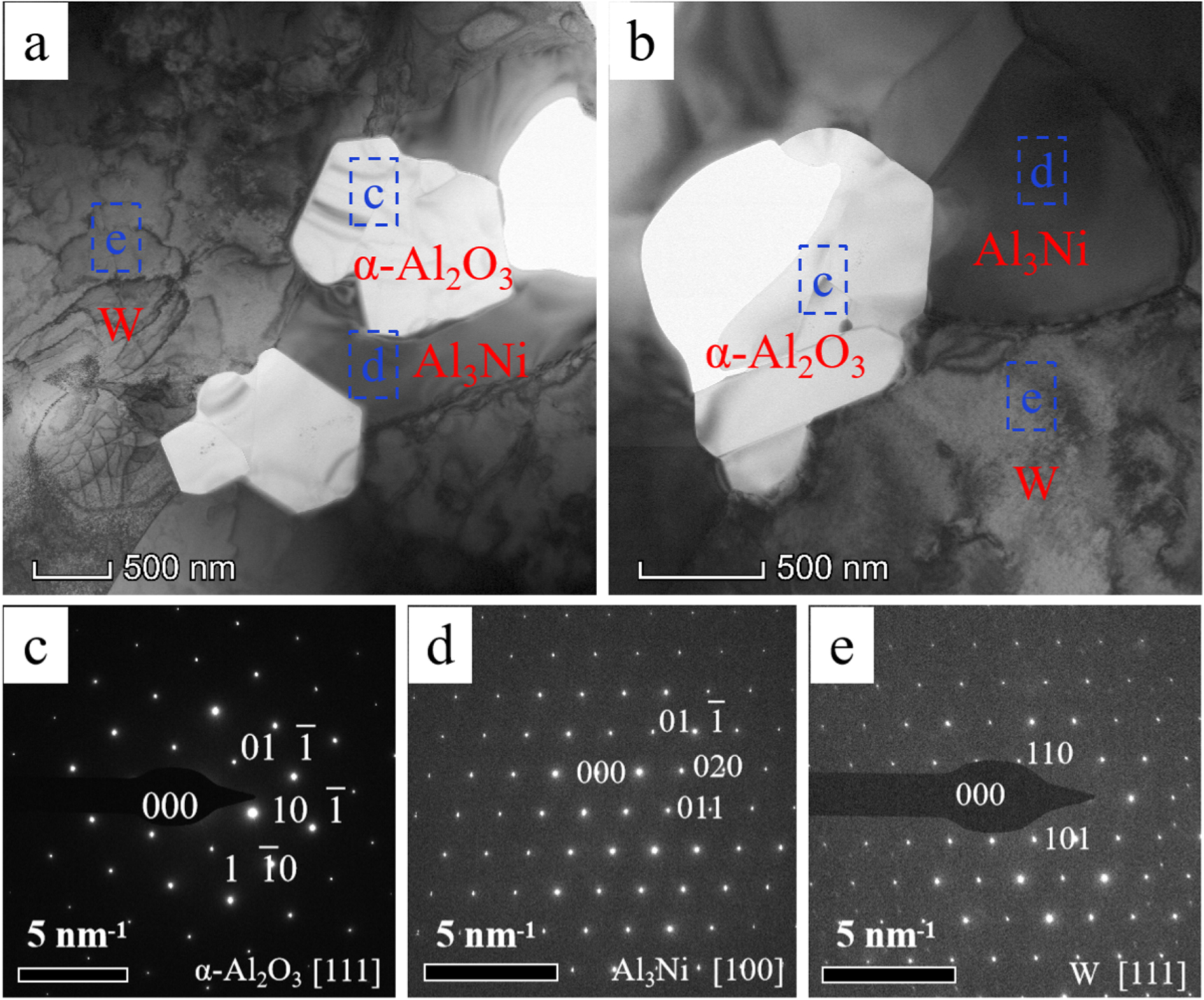 Study on microstructure and mechanical properties of W-Ni3Al alloys ...
