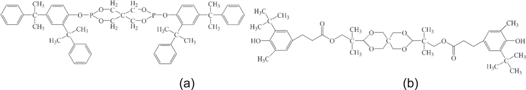Preparation and oxidation resistance of polyphenylene sulfide modified ...