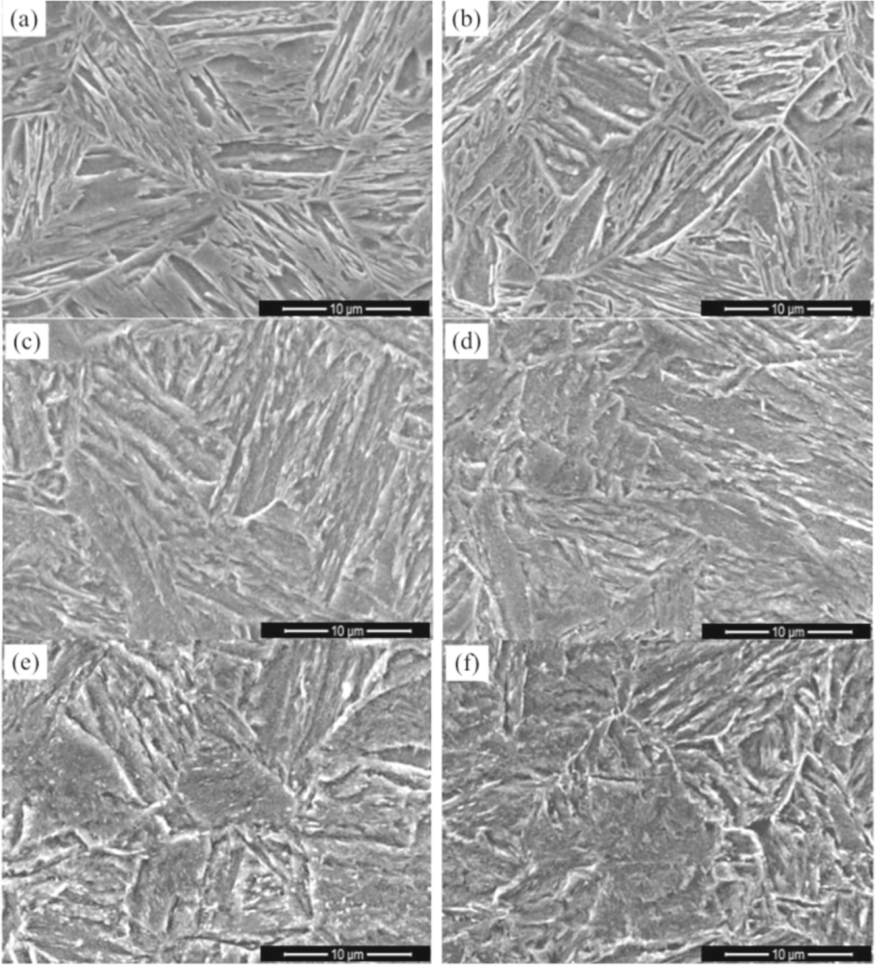 Effect of heat treatment on microstructure and mechanical properties of ...