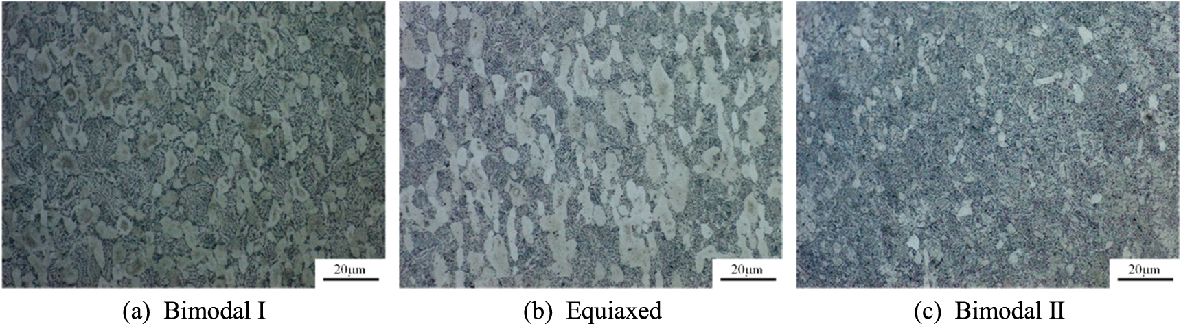 Fatigue property and failure mechanism of TC4 titanium alloy in the HCF ...