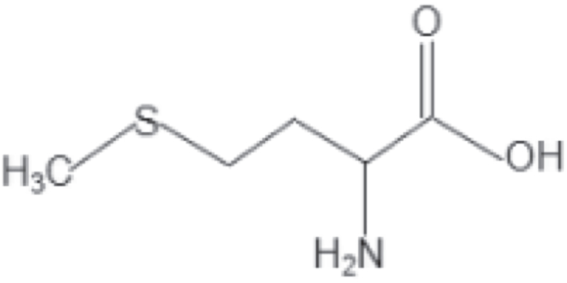 Study of methionine as green corrosion inhibitor for TWIP steel in ...