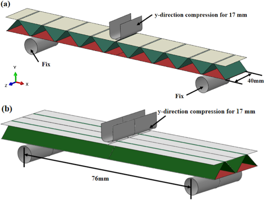 Effect of uniform corrosion on mechanical behavior of E690 high-strength steel lattice ...
