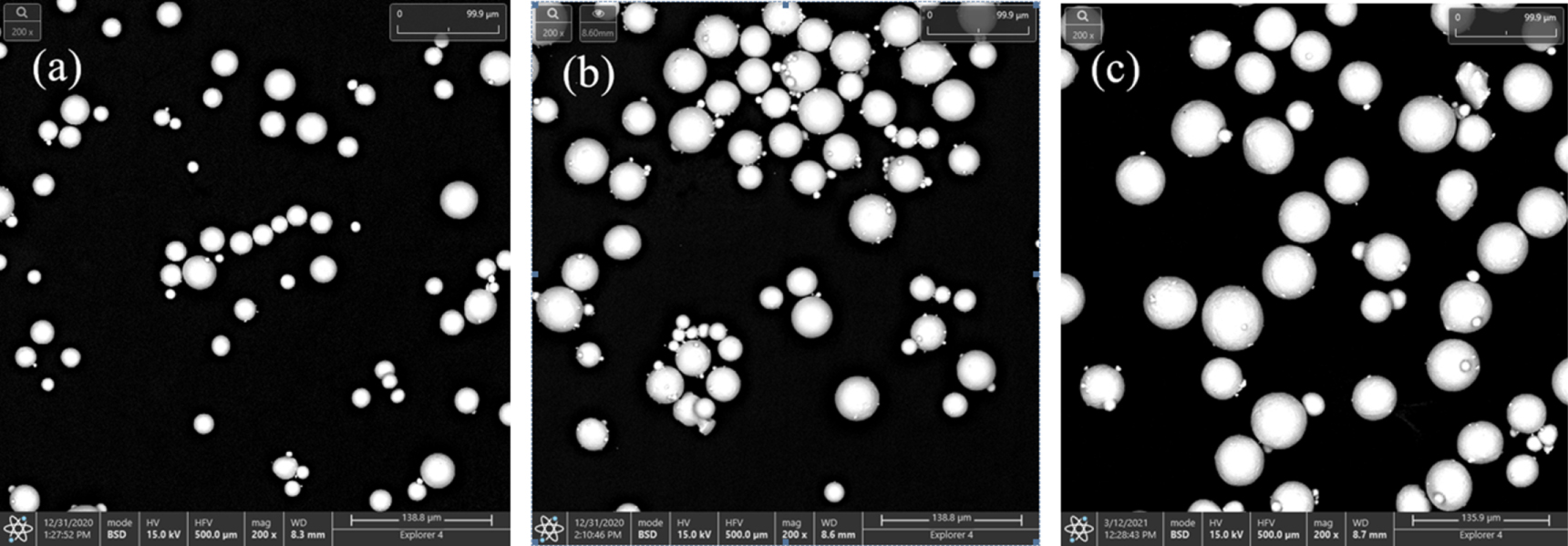 Characterization of Ti6Al4V powders produced by different methods for ...