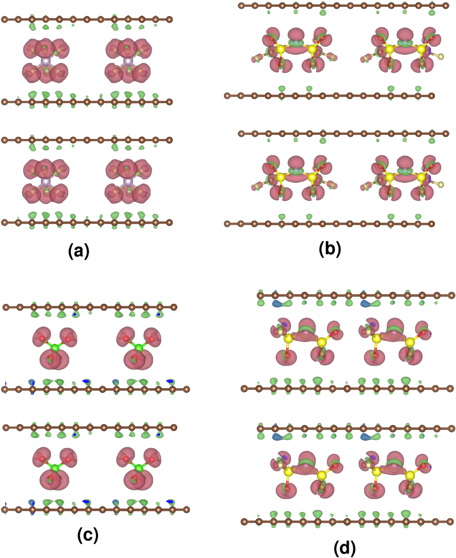 A combinatorial study of electrochemical anion intercalation into ...