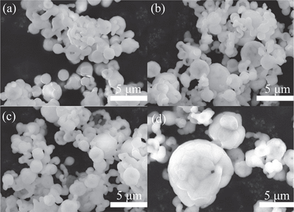 Synthesis of yttrium aluminum garnet (Y3Al5O12, YAG) powder with nano ...