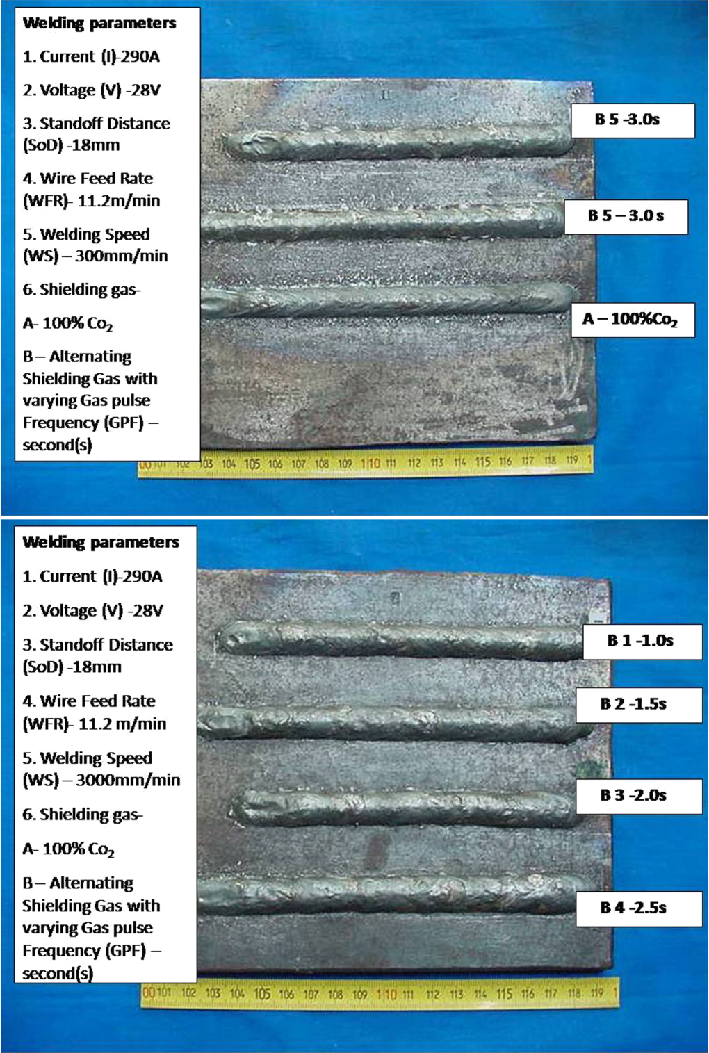 Effect of alternating shielding gases in gas metal arc welding of SA515 ...