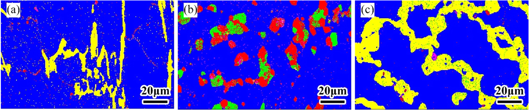 Mechanism of M23C6 → M7C3 carbides reaction of Cr35Ni45Nb type alloy ...