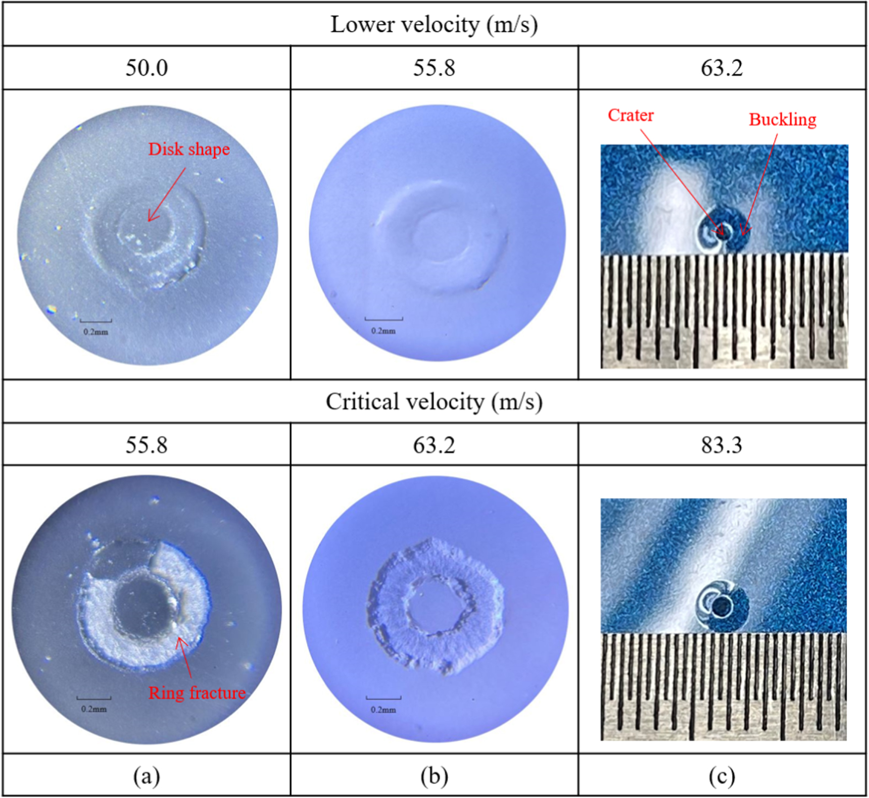 Experimental study on mechanical property and stone-chip resistance of ...