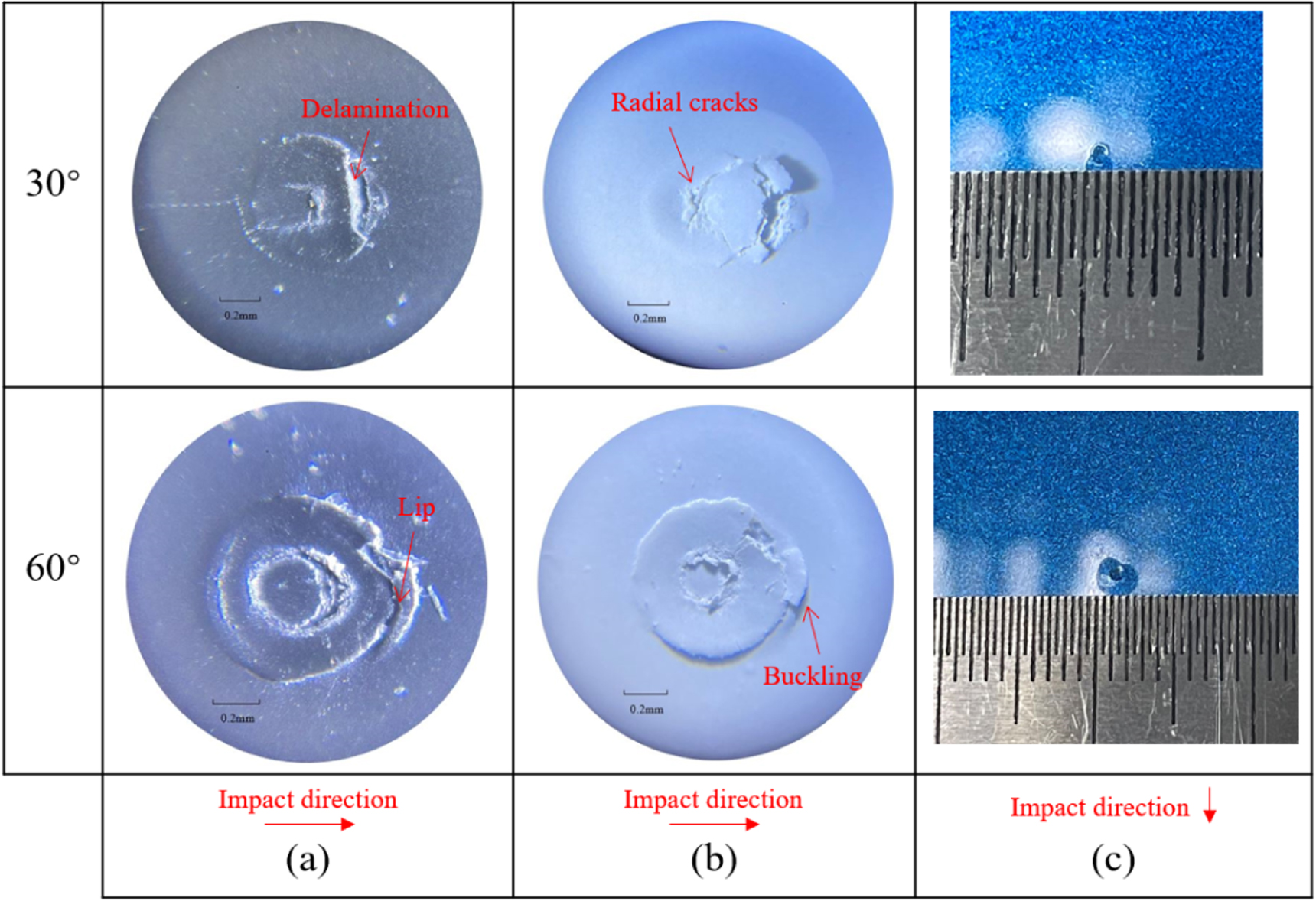 Experimental study on mechanical property and stone-chip resistance of ...