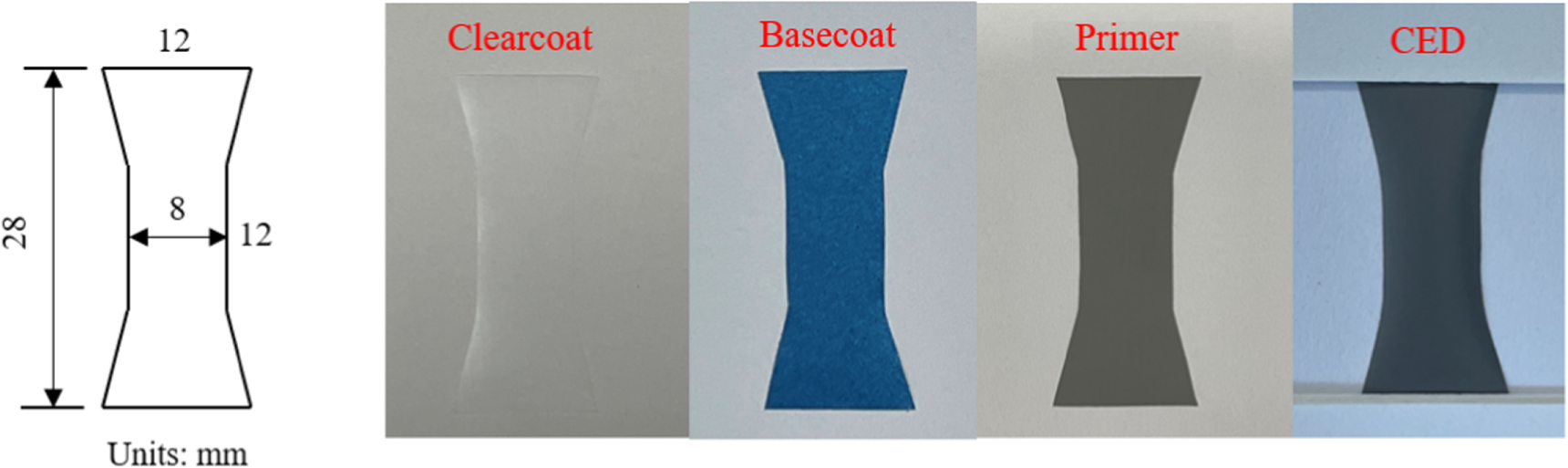 Experimental study on mechanical property and stone-chip resistance of ...