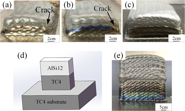 Microstructure and mechanical properties of transition zone in laser ...