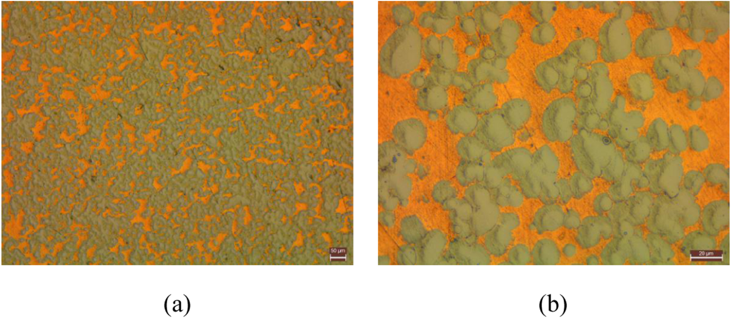 Plastic deformation behavior and constitutive modeling of Cu-50Ta alloy ...