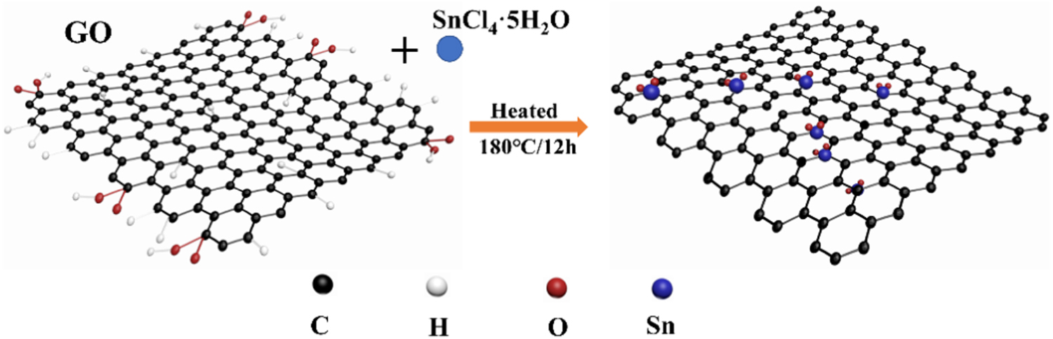 Mass ratio-dependently tunable enhancement of the optical ...