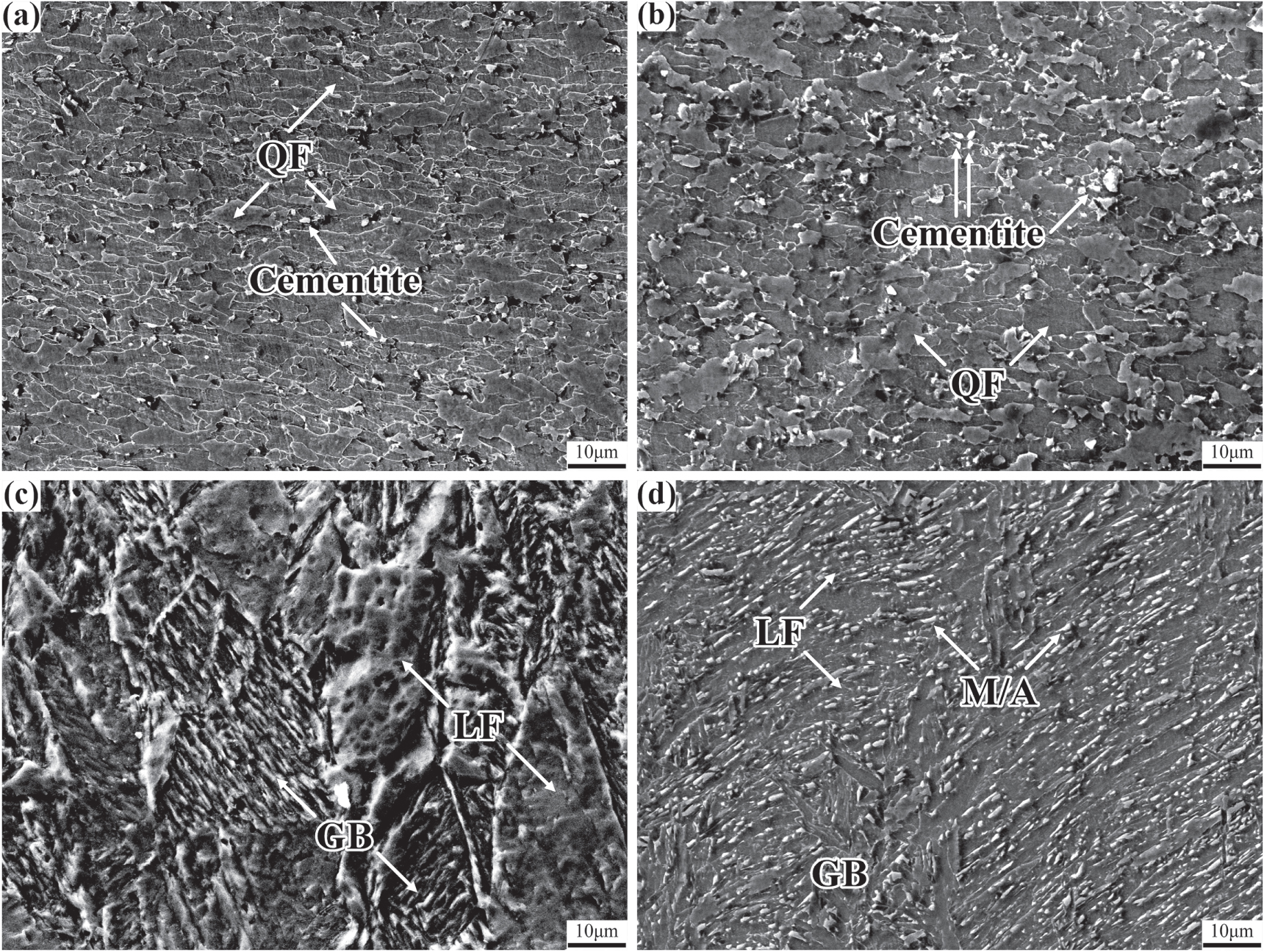Effect of induction heating temperature on the microstructure and ...