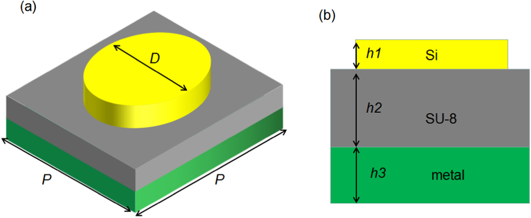 Verification of a large-band metamaterial absorber and its application ...
