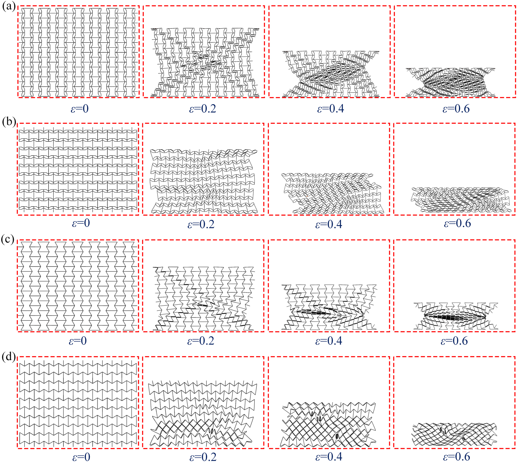 Mechanical behaviors of a novel auxetic honeycomb characterized by re ...