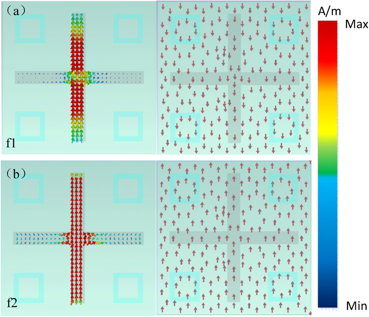 Tunable metamaterial absorber based on VO2-graphene - IOPscience