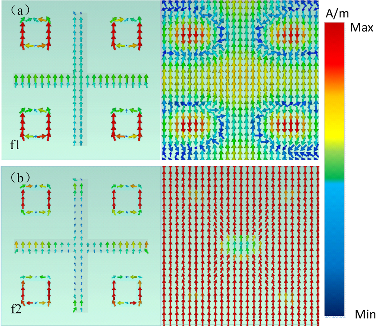 Tunable metamaterial absorber based on VO2-graphene - IOPscience