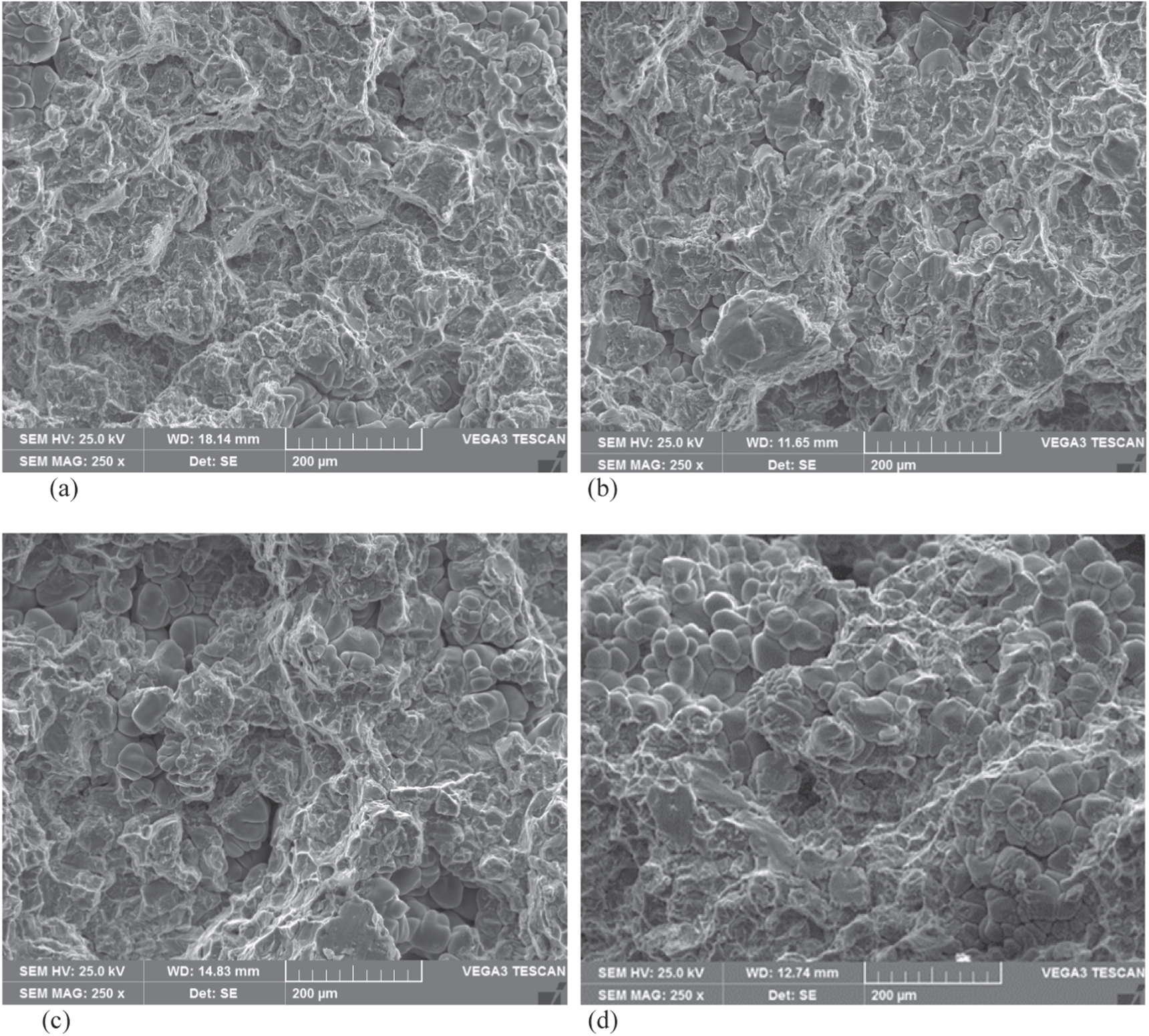 Mechanical behaviour of stir cast TiO2/Redmud/Al6061 metal matrix ...