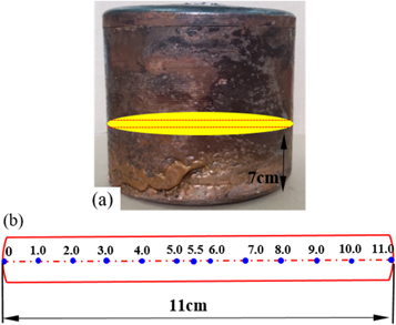 Study on the morphology and distribution of Fe phase in solidification ...