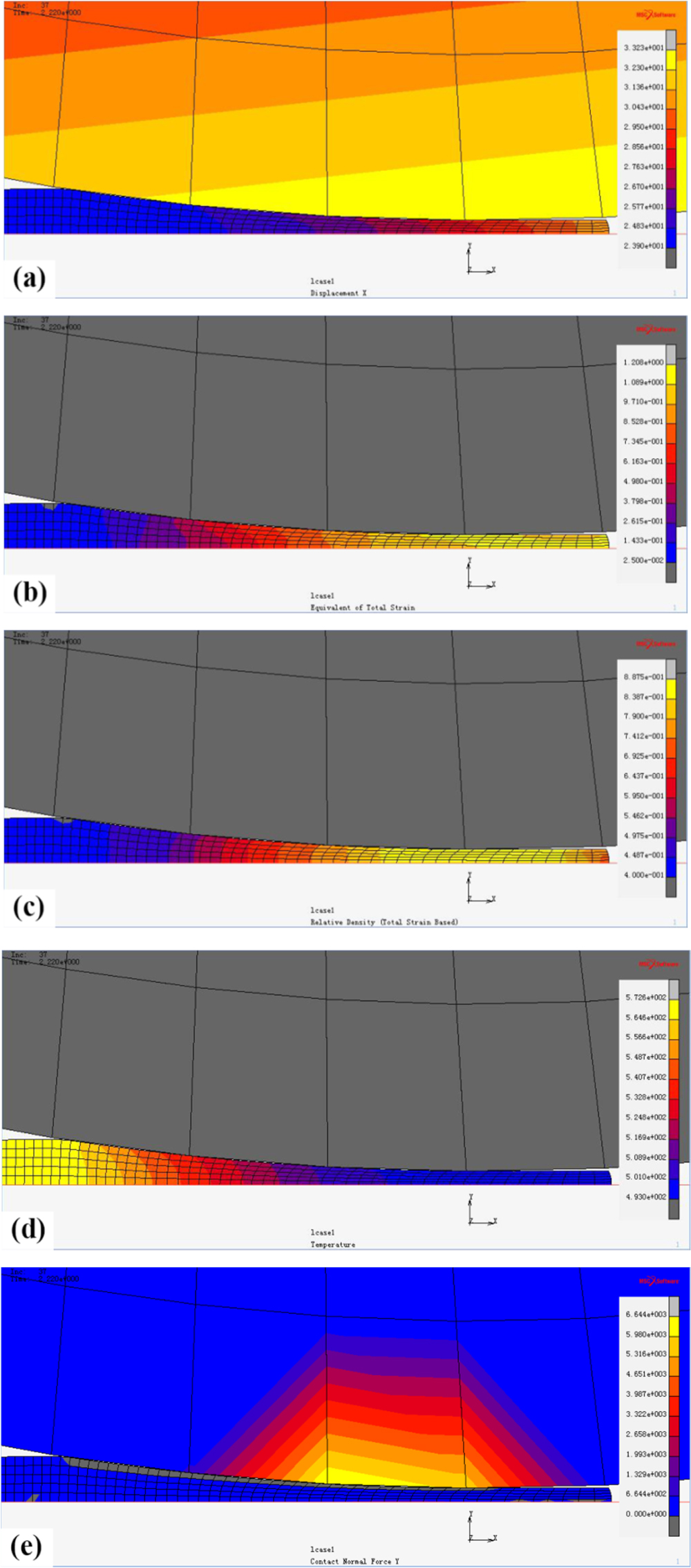 Deformation behavior and forming process simulation of semi-solid ...