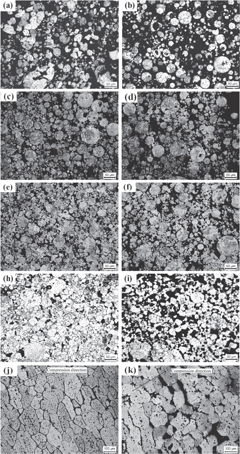 Deformation behavior and forming process simulation of semi-solid ...